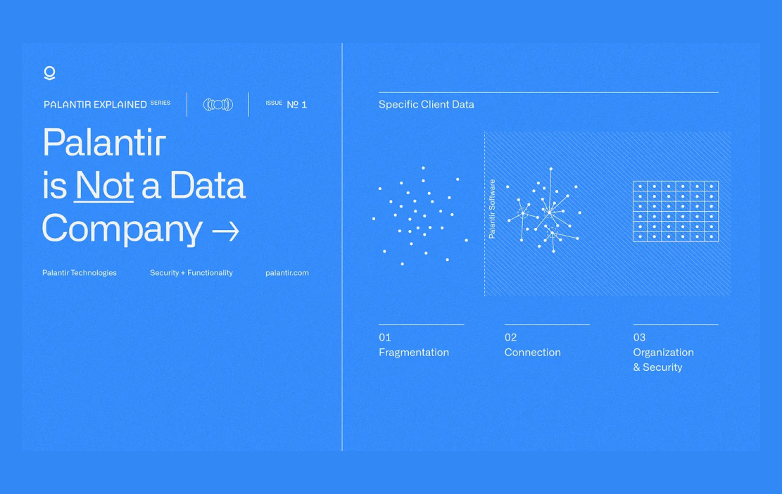 AI로 무장한 팔란티어, S&P500 편입으로 날아오를까 / 데일리바이트(DAILY BYTE)